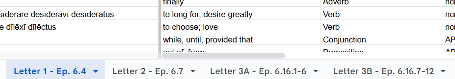 New AP Latin Resource: Letter-by-Letter Vocabulary for Pliny ...