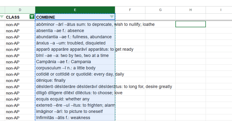 New AP Latin Resource: Letter-by-Letter Vocabulary for Pliny ...